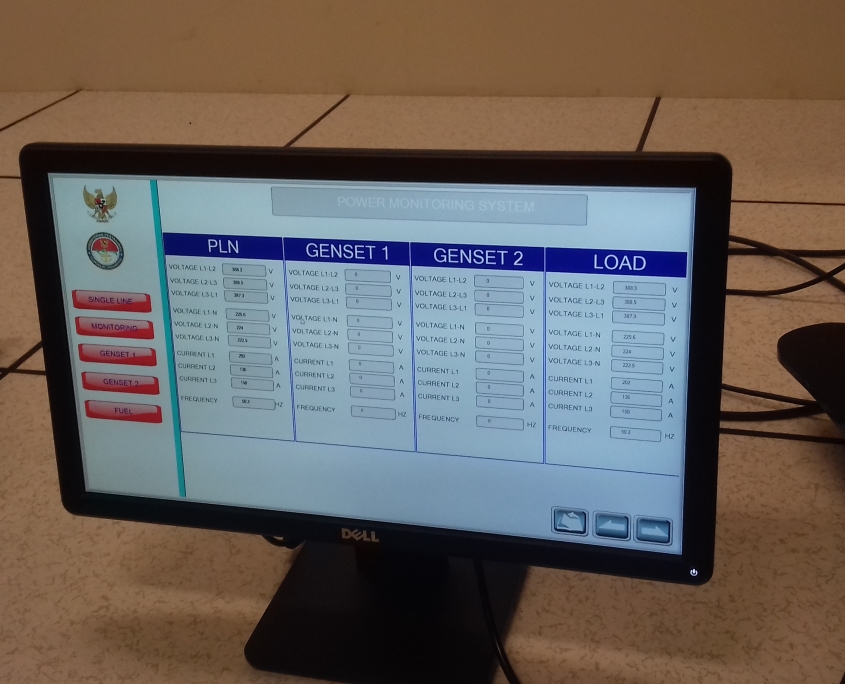 SCADA Power Monitoring Panel SYNCHRONE Genset KEMENHAN – Panel PLC ...